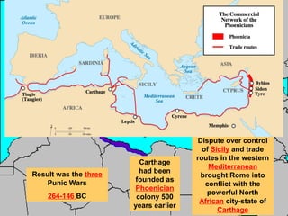 Punic Wars | PPT