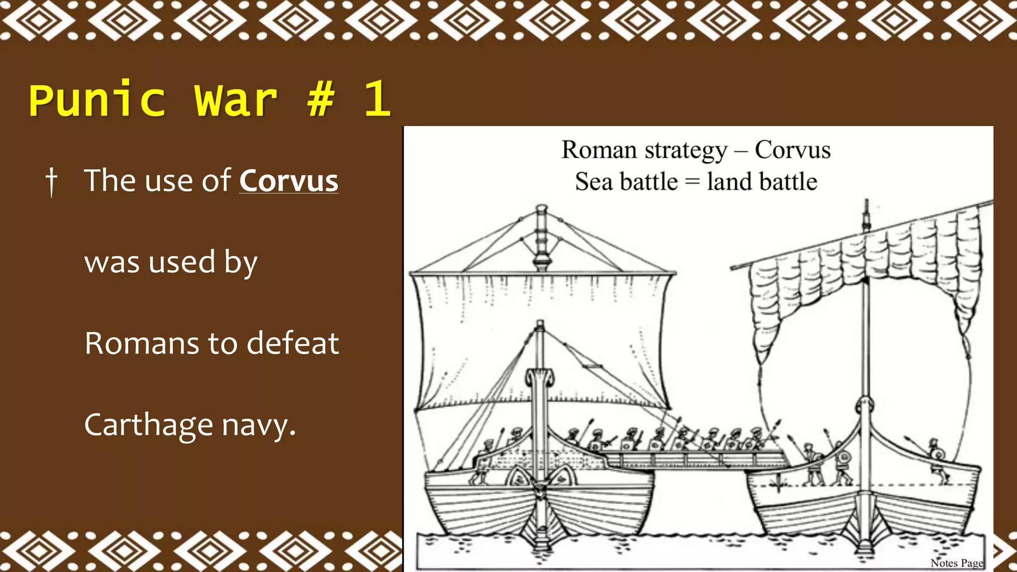 Punic Wars | PPT