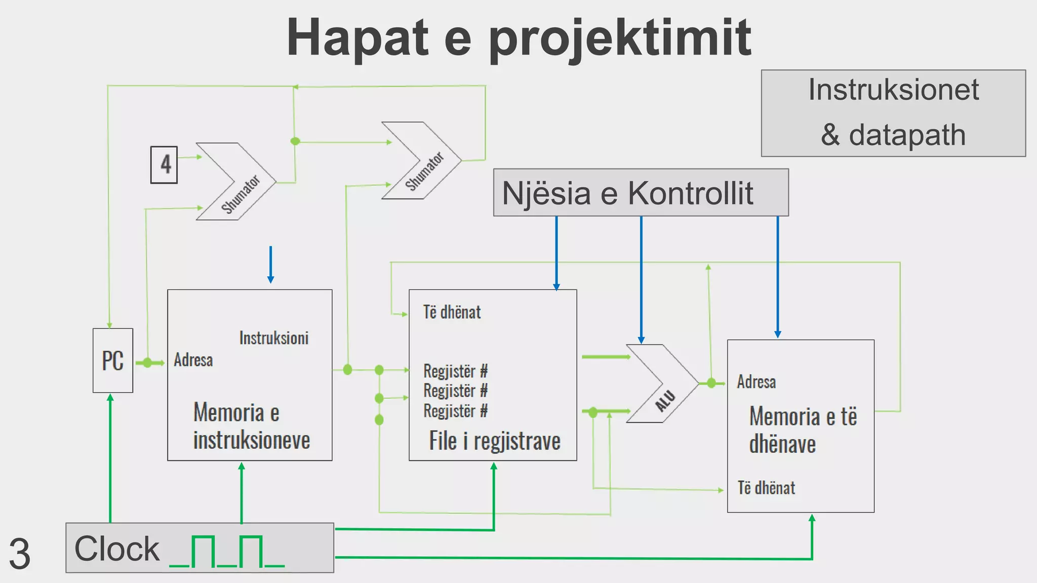 UPT; Punim diplome ne powerpoint.pptx