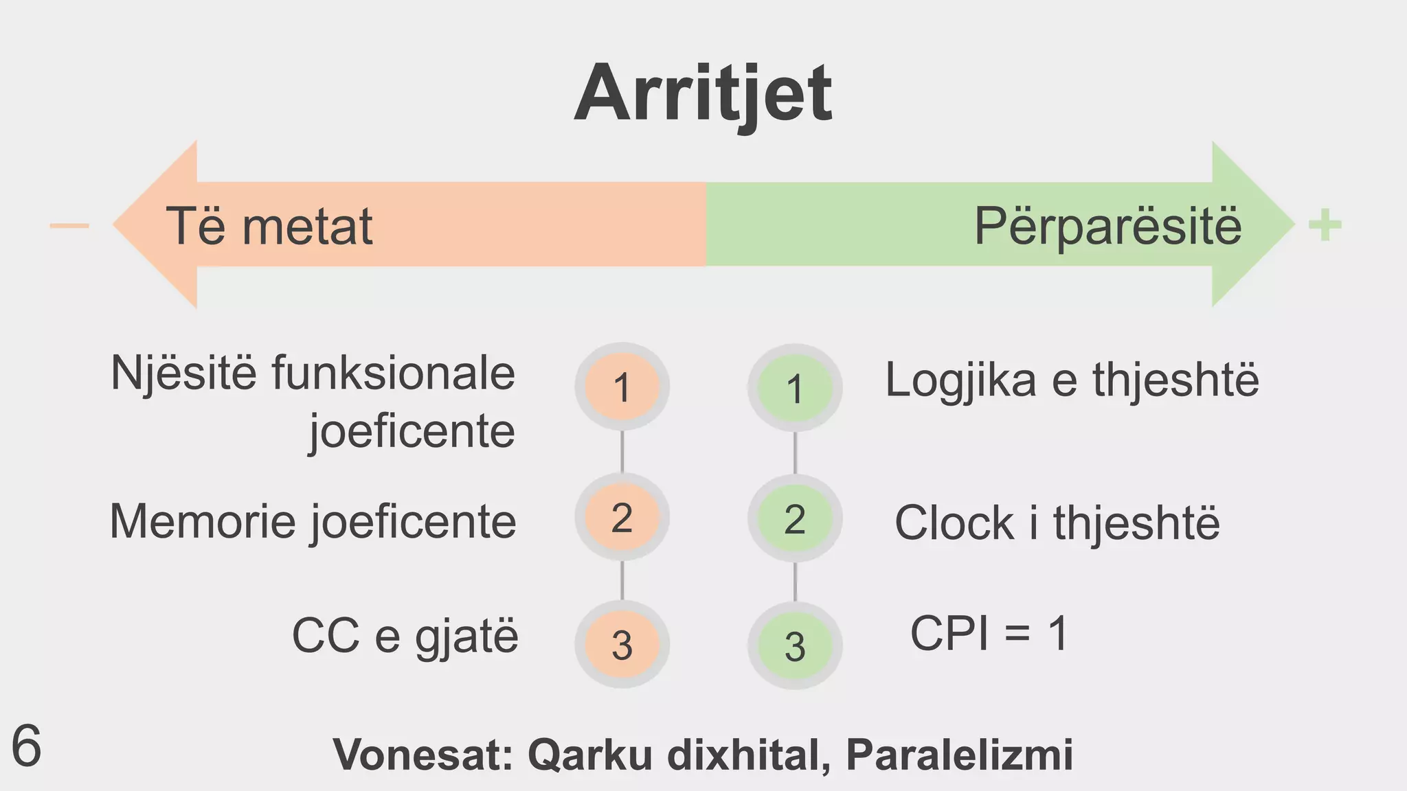 UPT; Punim diplome ne powerpoint.pptx
