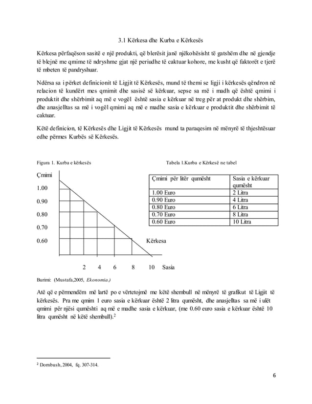 Punim seminarik ''shkrim akademik'' | DOCX