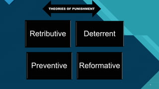Punishment & related issues | PPTX
