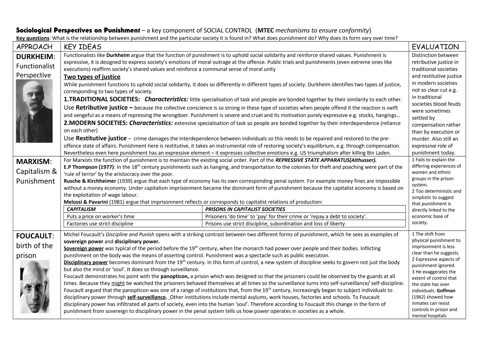 9 Punishment HANDOUT | DOC