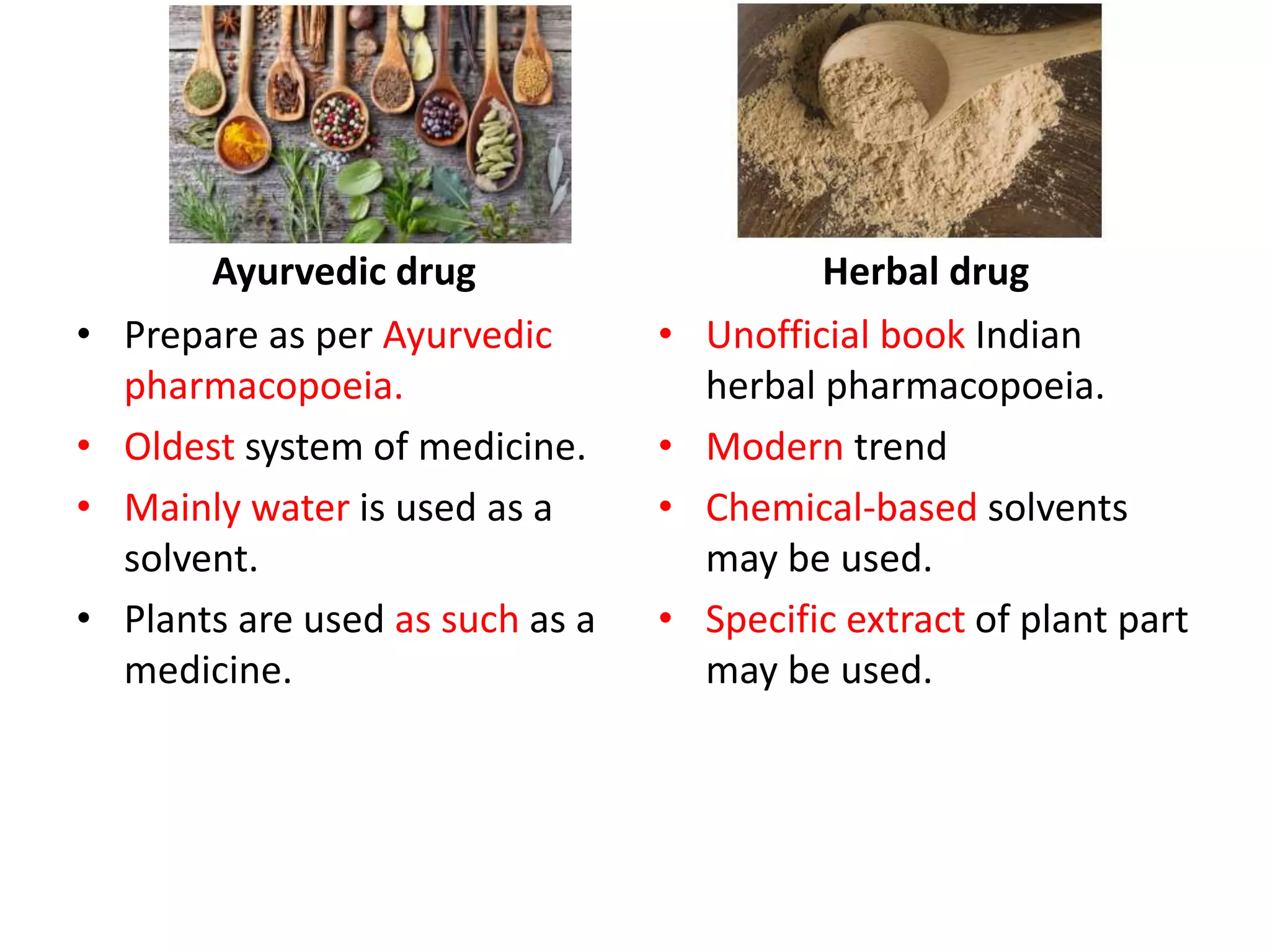 Drug-Herb interactions (with reference to commonly used herbs) | PPTX
