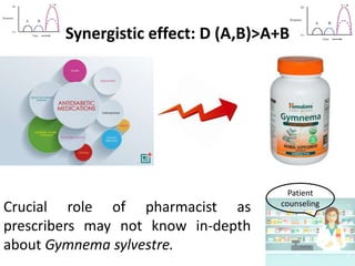 Drug-Herb interactions (with reference to commonly used herbs) | PPT