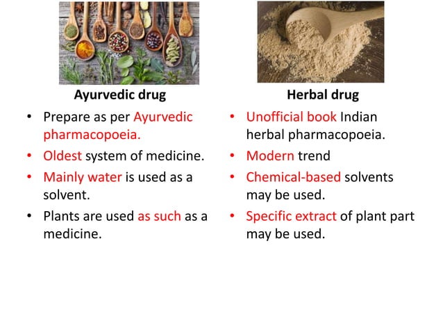 Drug-Herb interactions (with reference to commonly used herbs) | PPT