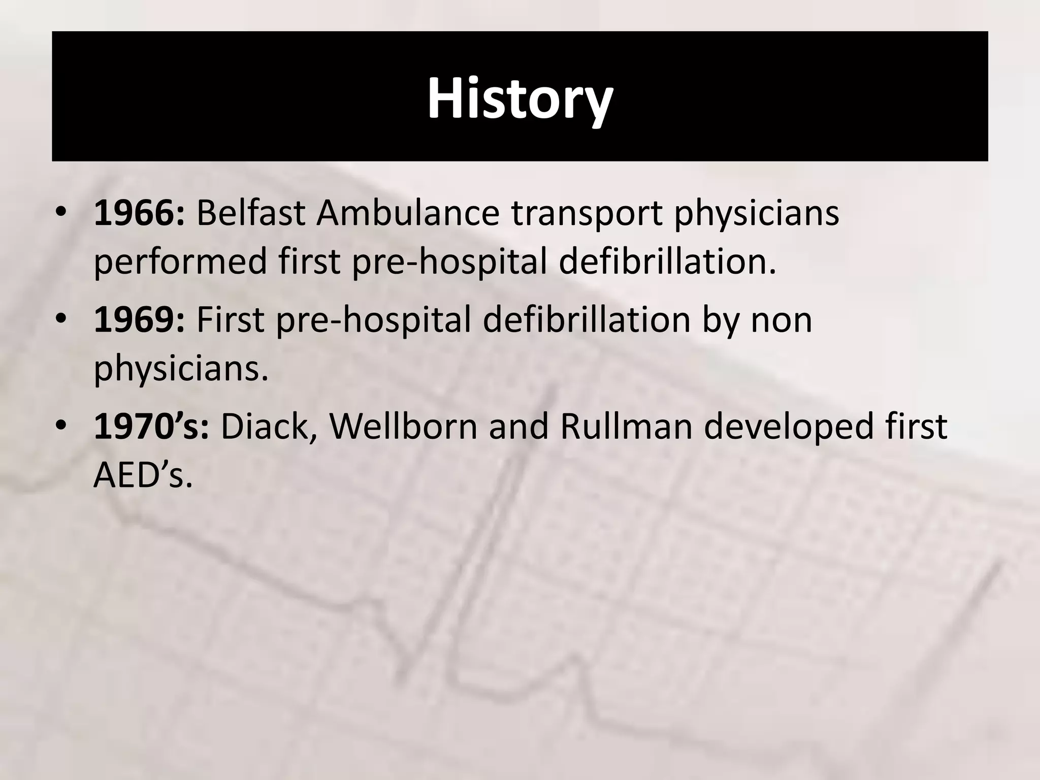 Defibrillation & Cardioversion | PPTX