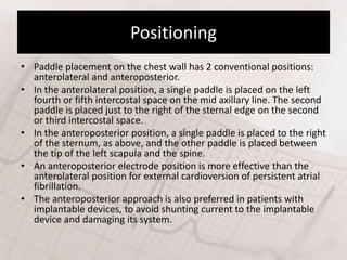 Defibrillation & Cardioversion | PPTX