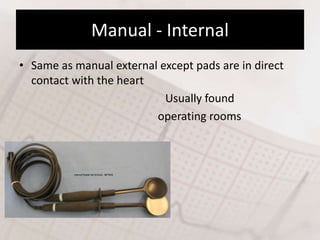 Defibrillation & Cardioversion | PPTX