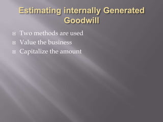 assets intangible assets cannot touch n feelch. | PPTX