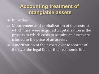 assets intangible assets cannot touch n feelch. | PPTX