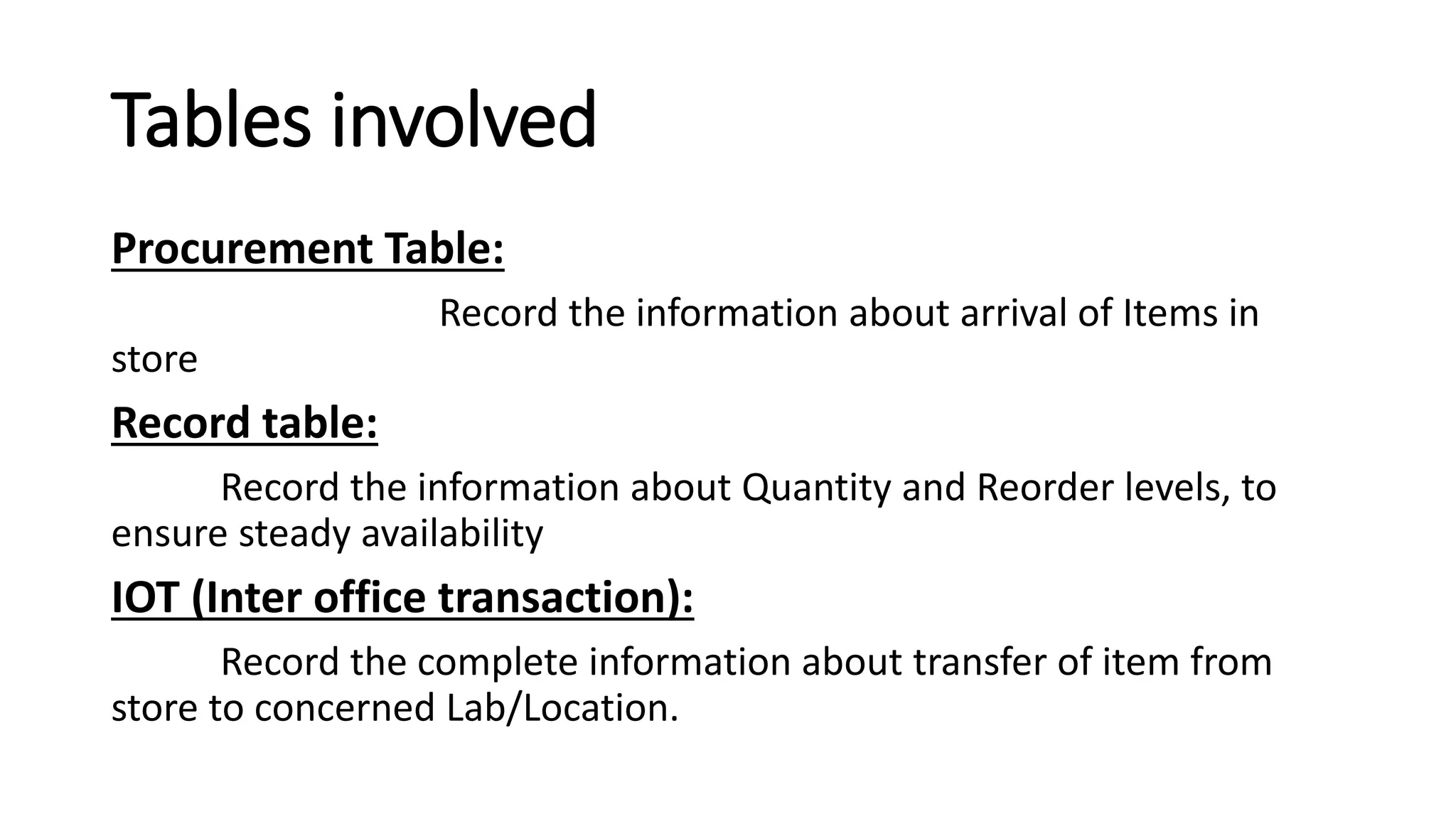 Punjab drug testing laboratory project by muhammad talha | PPTX