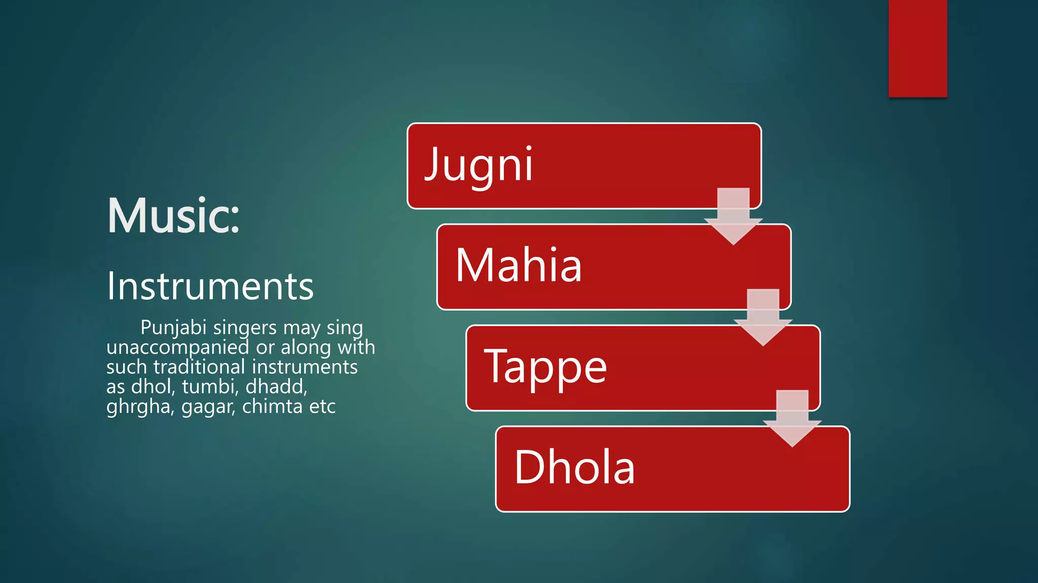 punjabi culture.pptx