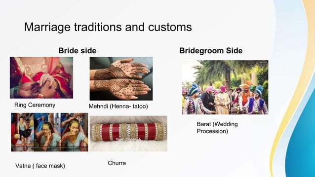 The Punjabi Culture | PPTX
