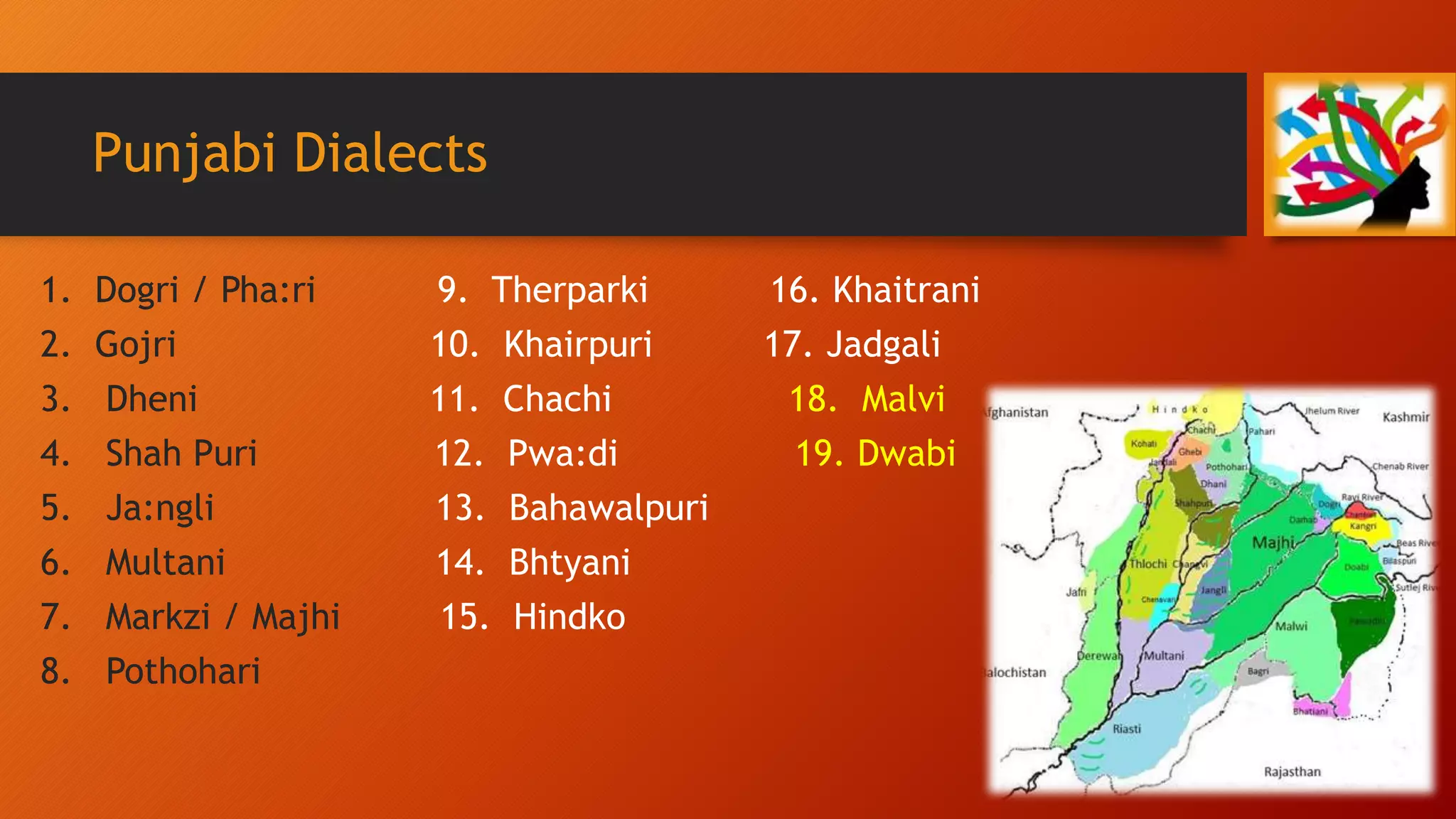 Punjabi dialects | PPTX