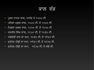 Punjabi Sahit Jhalak | PPT