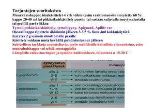 Punkit ja muita loisia. Lassi Kauko | PPT