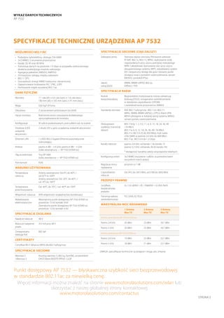Punkt dostepowy Motorola AP7532 | PDF