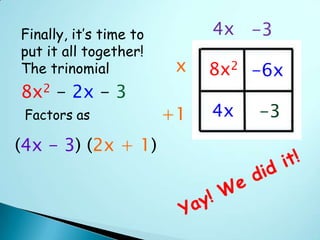 Punnett squares presentation teachership academy | PPTX | Technology ...