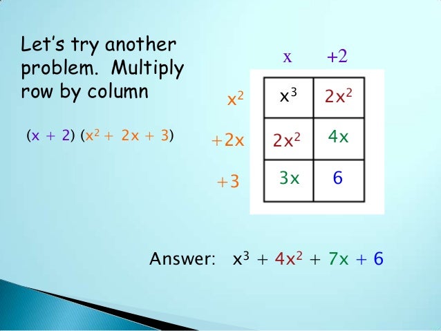 Punnett squares presentation teachership academy