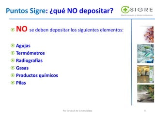 el Punto SIGRE | PDF