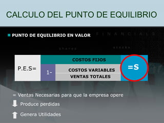 Punto De Equilibrio Finanzas | PPT