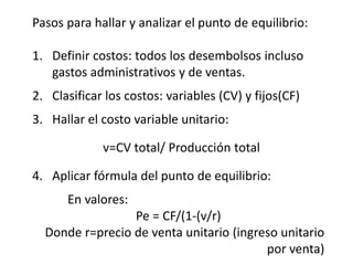 Punto de equilibrio y periodo de recupe | PDF