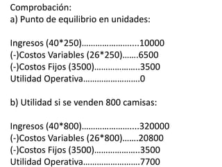 Punto de equilibrio y periodo de recupe | PDF