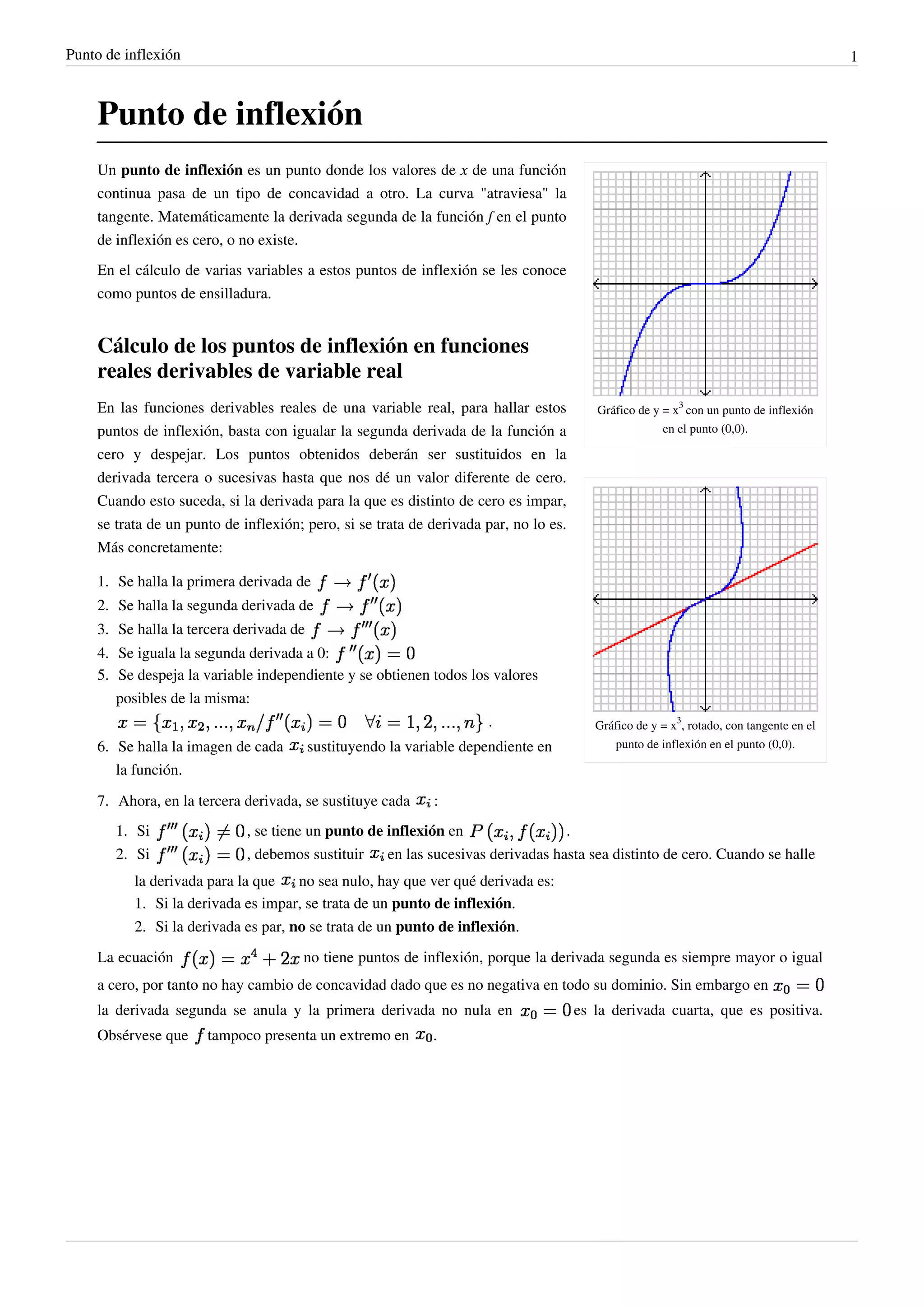 Punto de inflexion | PDF