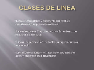Punto y linea sobre el plano | PPTX