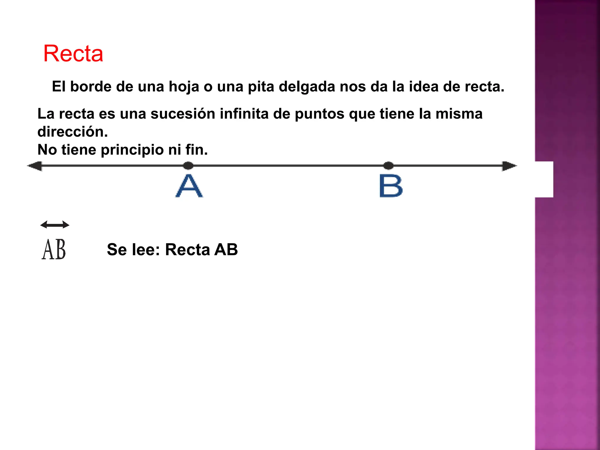 Punto,rectas ,rayos y segmentos; Geometría cuarto de primaria.pptx