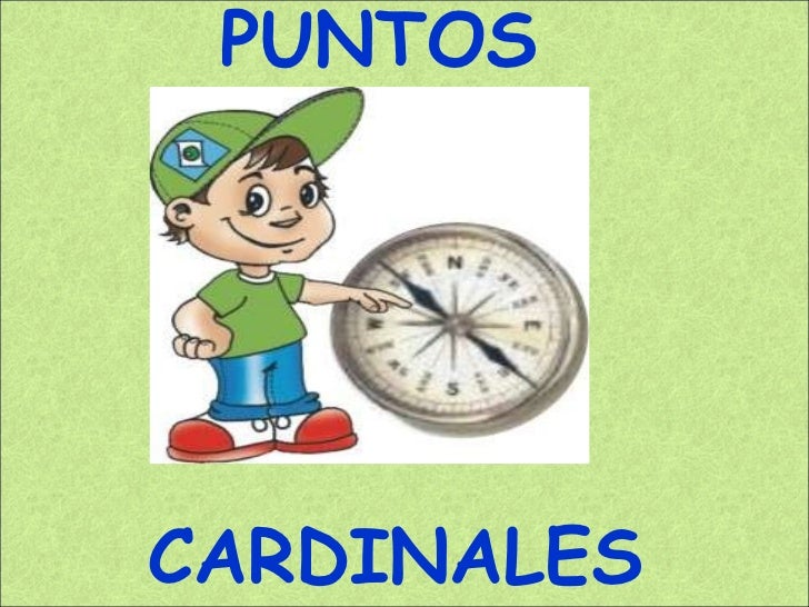 Los puntos cardinales para niños - Imagui