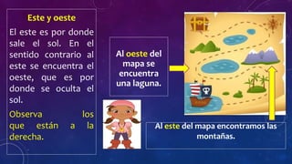 PUNTOS CARDINALES.pptx