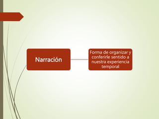 PUNTOS DE VISTA DEL NARRADOR.pptx | Fiction | Books and Literature