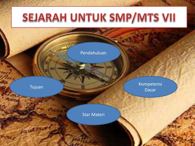 powerpoint sejarah untuk smp/mts kelas VII | PPTX