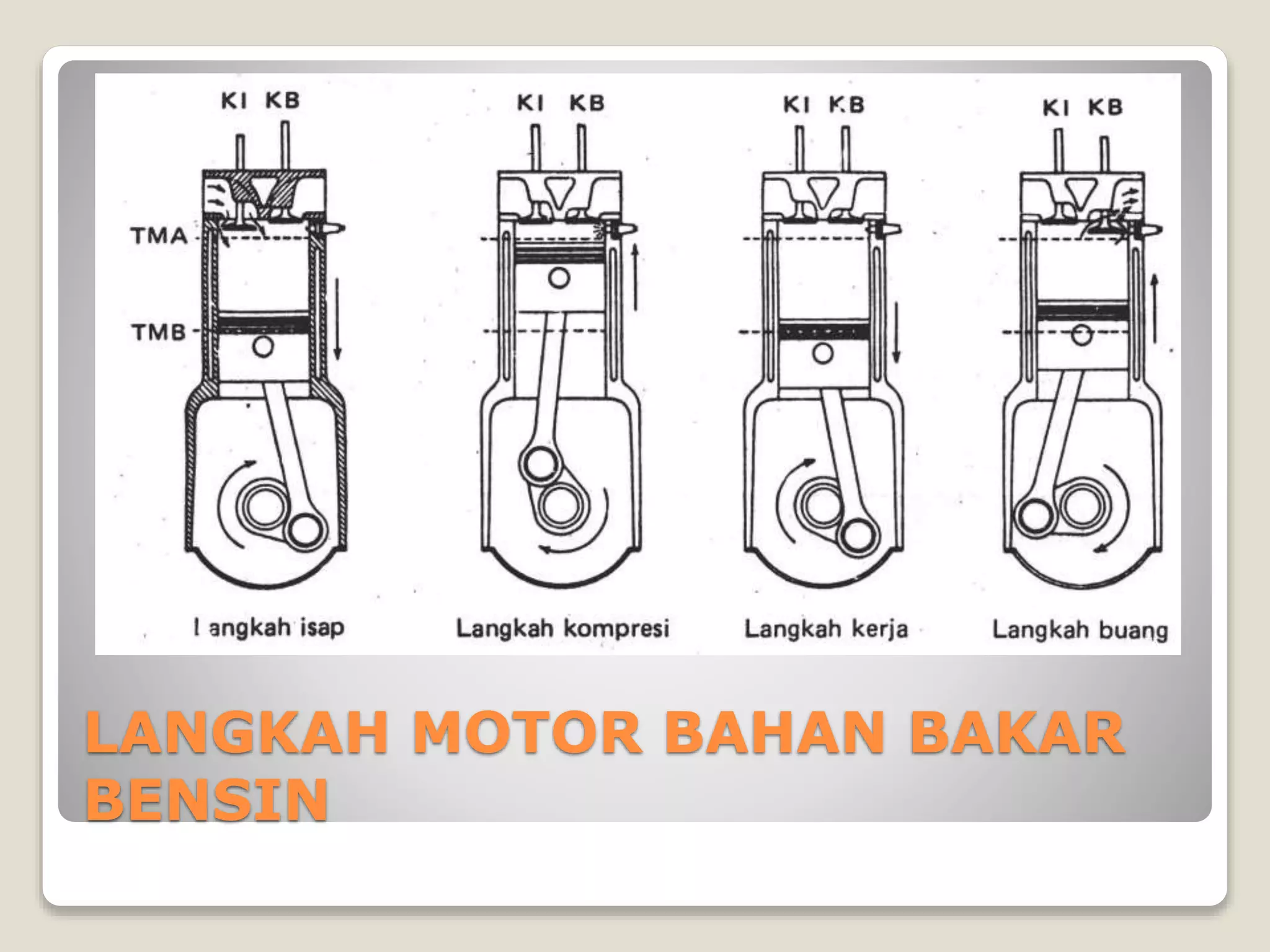 Langkah kerja motor bensin 4tak & 2tak | PPTX