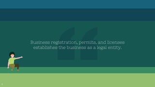 Business Registration, Permits, and Licences | PPTX