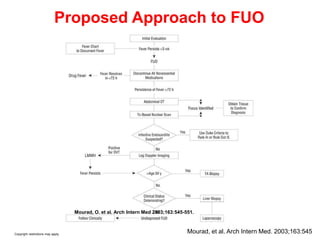 FEVER OF UNKNOWN ORIGIN (PUO)- APPROACH | PPT