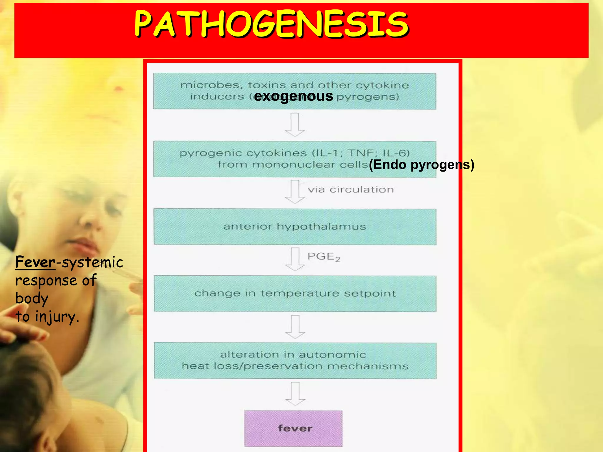PYREXIA OF UNKNOWN ORIGIN(PUO) | PPTX