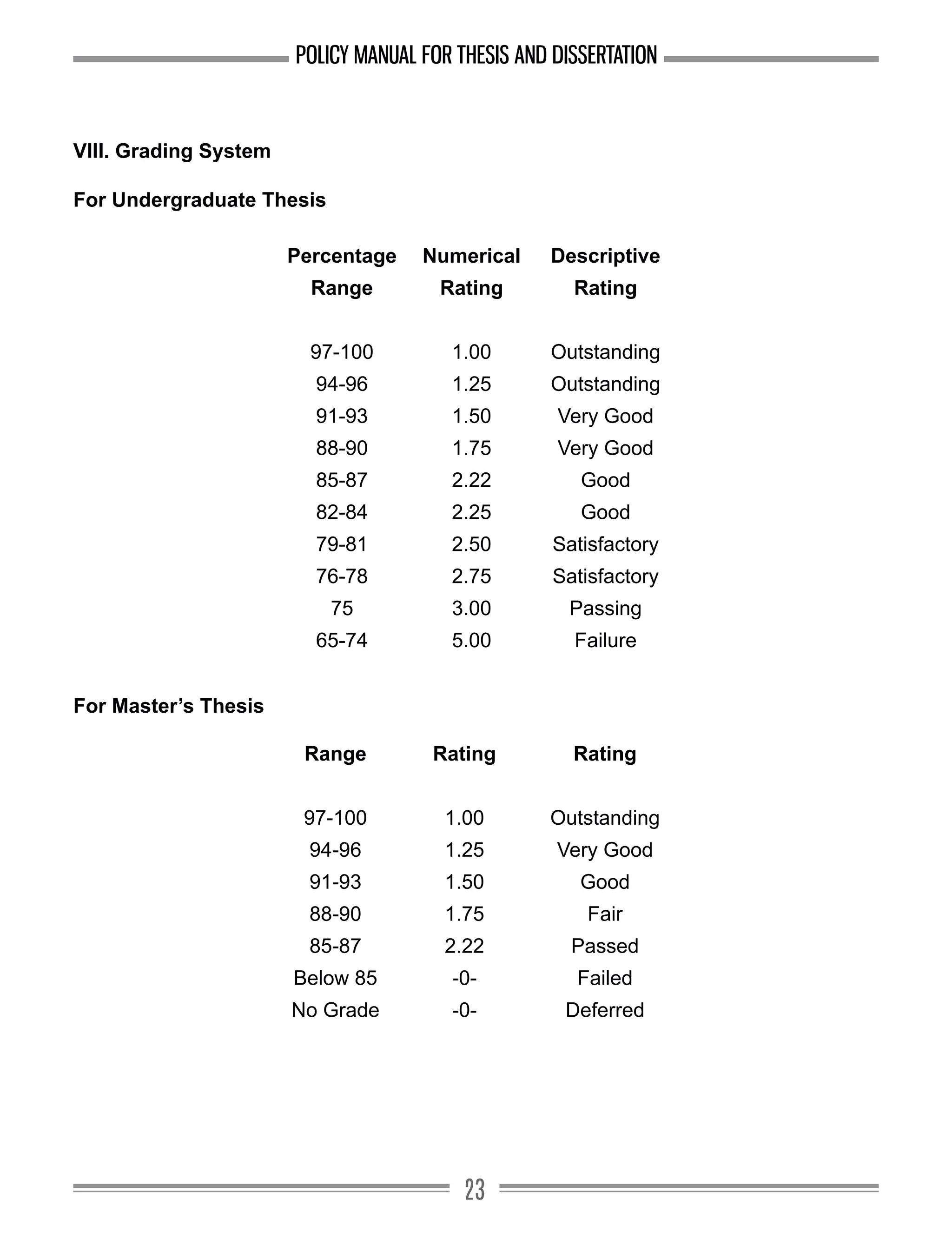 PUP-University-Thesis-and-Dissertation-Manual-with-ISBN-as-of-08.07.17.pdf