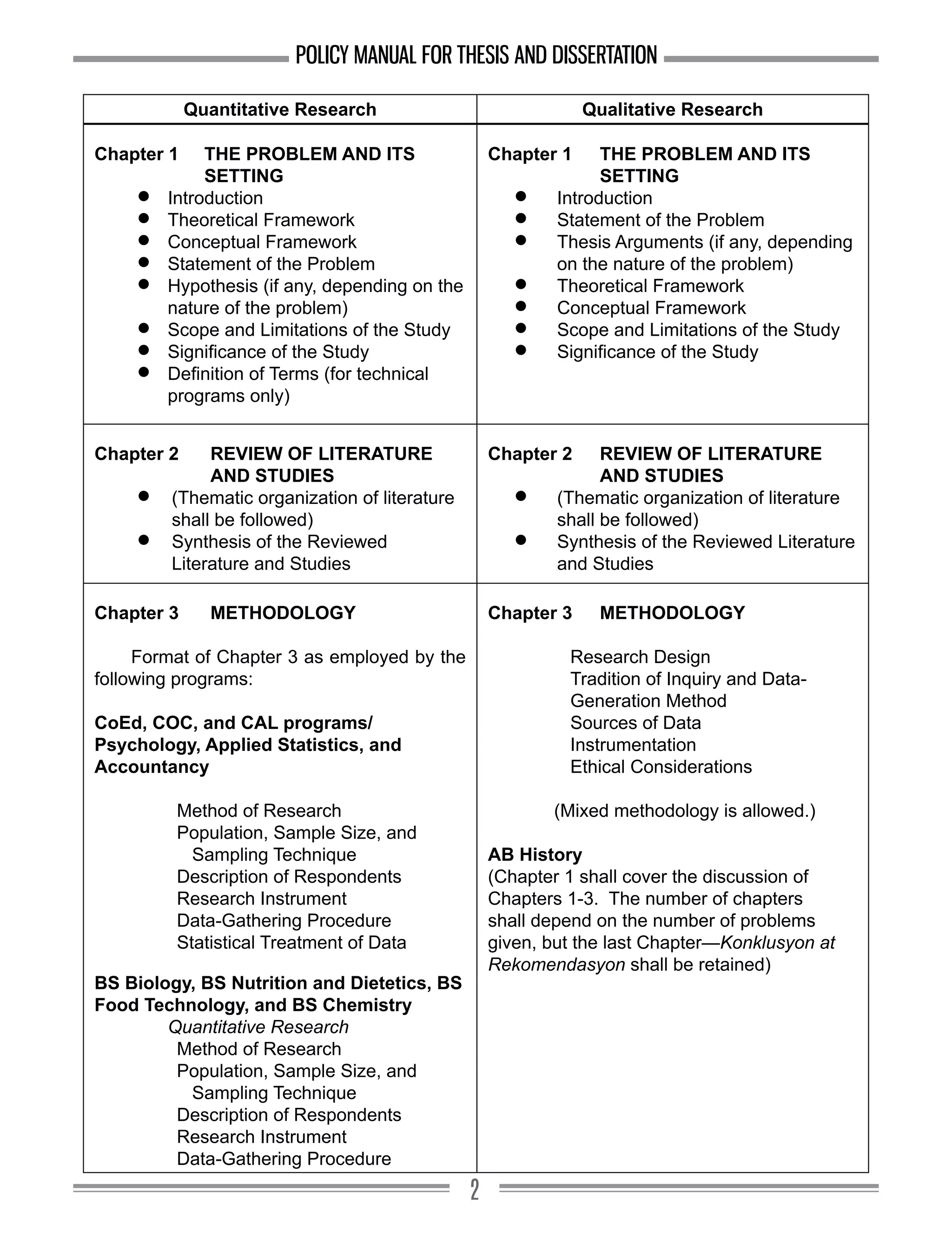 PUP-University-Thesis-and-Dissertation-Manual-with-ISBN-as-of-08.07.17.pdf