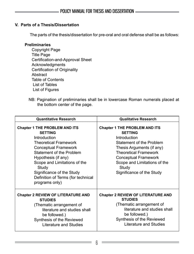 PUP-University-Thesis-and-Dissertation-Manual-with-ISBN-as-of-08.07.17 ...