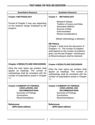 PUP-University-Thesis-and-Dissertation-Manual-with-ISBN-as-of-08.07.17.pdf