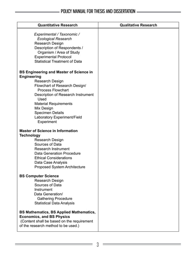 PUP-University-Thesis-and-Dissertation-Manual-with-ISBN-as-of-08.07.17 ...