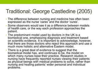 Pup 4001 Sustaining Health | PPT