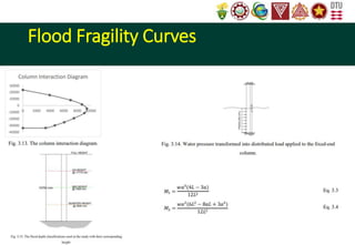 PUP_Baylon_presentation_05_17_2021.pptx