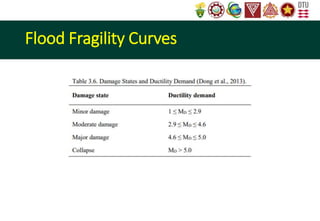 PUP_Baylon_presentation_05_17_2021.pptx