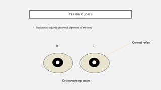 Pupil and Motility Testing in Clinical Practice | PPTX