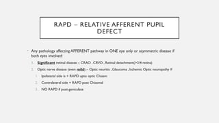 Pupil and Motility Testing in Clinical Practice | PPT