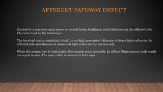 PUPILARY REFLEX PATHWAYS.pptx